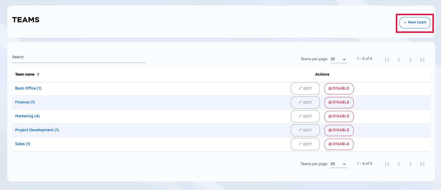 Teams | FocusRO Documentation