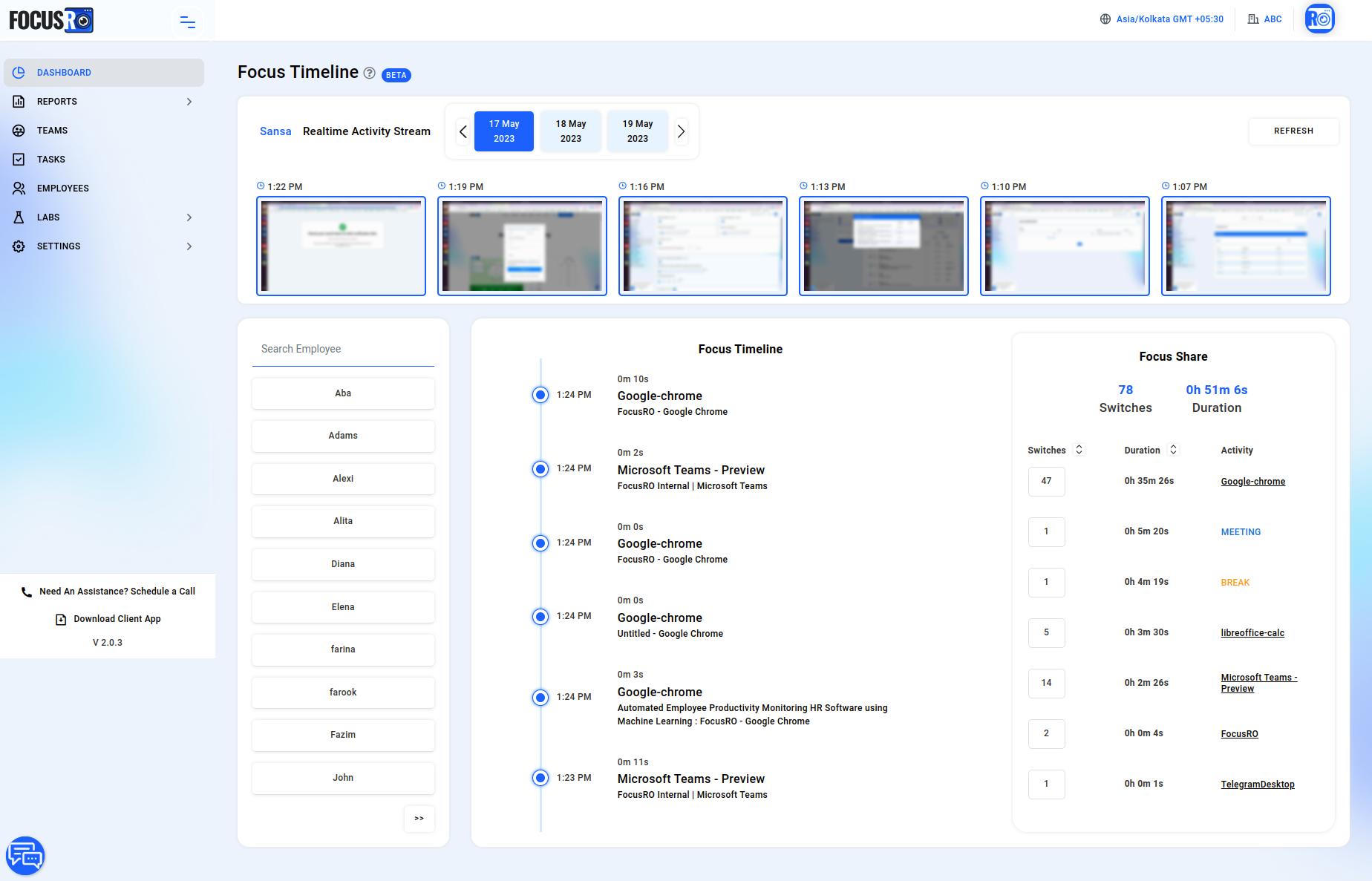 Dashboard | FocusRO Documentation