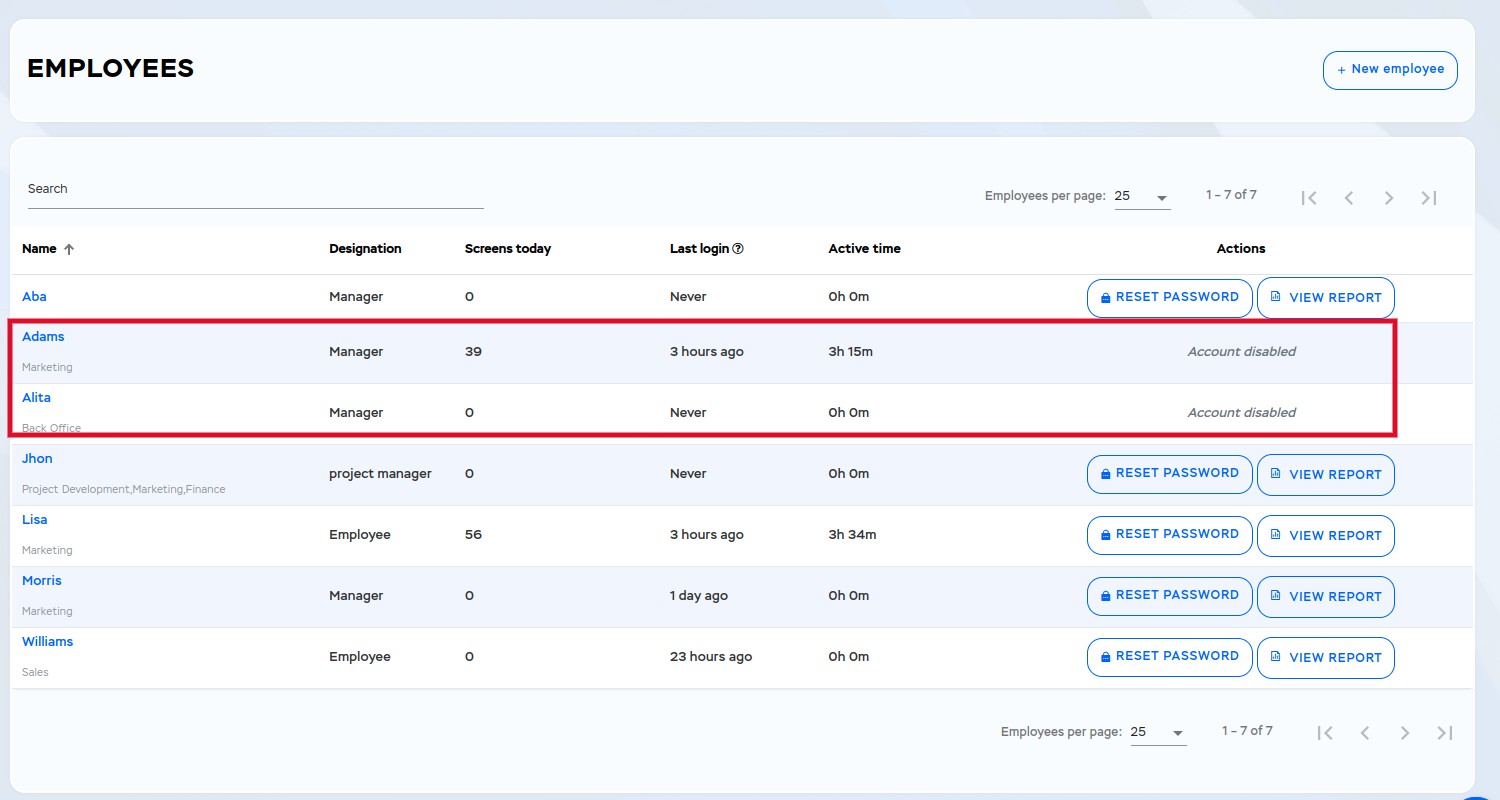 Employees | FocusRO Documentation