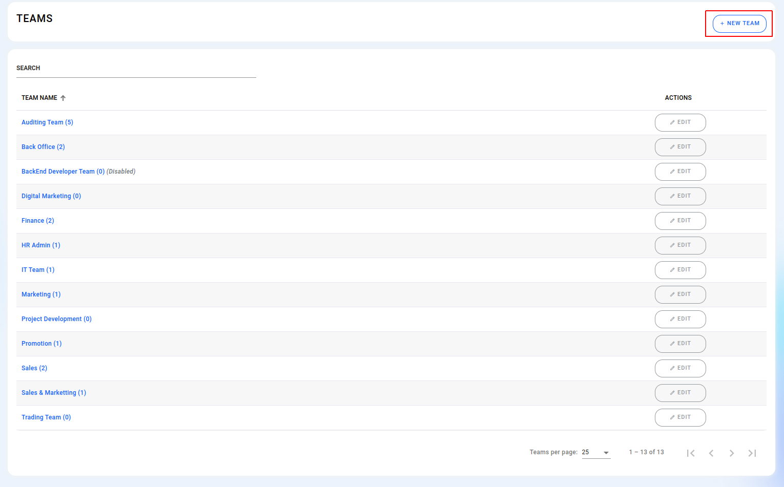 Teams | FocusRO Documentation